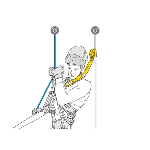 Petzl ASAP® LOCK Kit | ASK Tower Supply